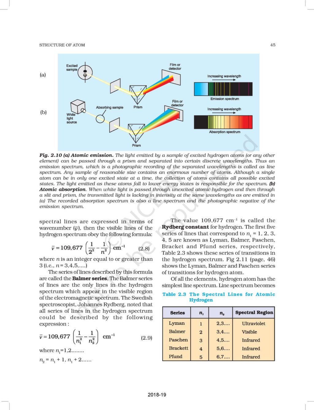 NCERT CLASS 11 PHYSICS PART – 1 ENGLISH MEDIUM FREE PDF | Neet Exam PDF