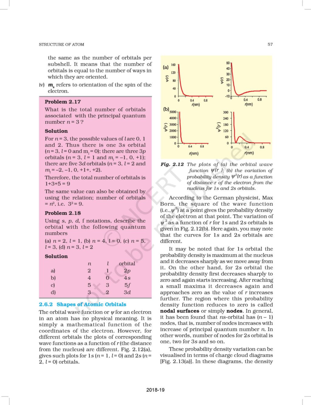NCERT CLASS 11 PHYSICS PART – 1 ENGLISH MEDIUM FREE PDF | Neet Exam PDF