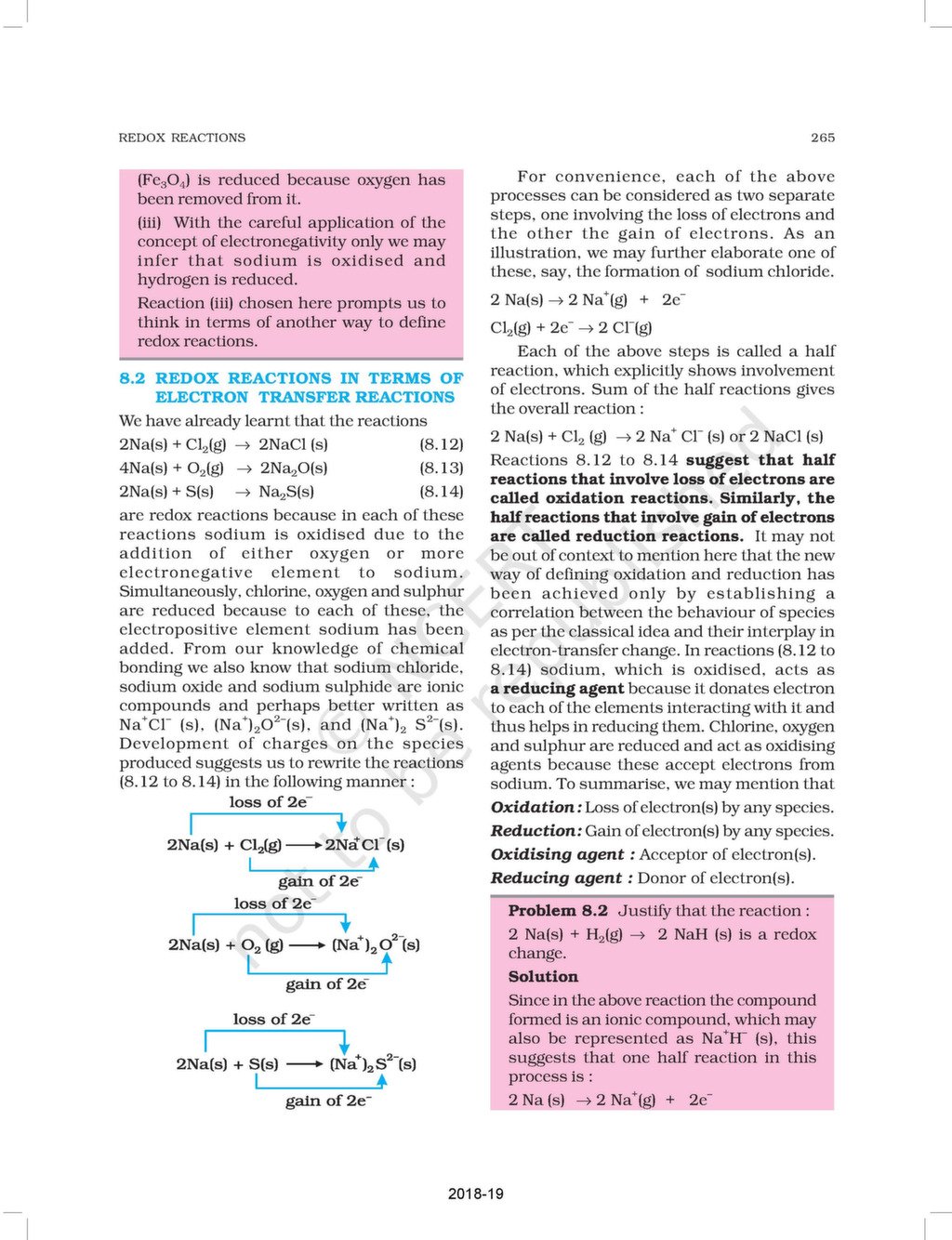 NCERT CLASS 11 PHYSICS PART 2 ENGLISH MEDIUM FREE PDF | Neet Exam PDF