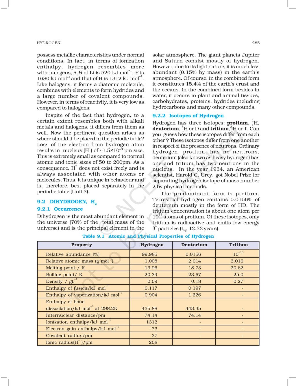 NCERT CLASS 11 PHYSICS PART 2 ENGLISH MEDIUM FREE PDF | Neet Exam PDF