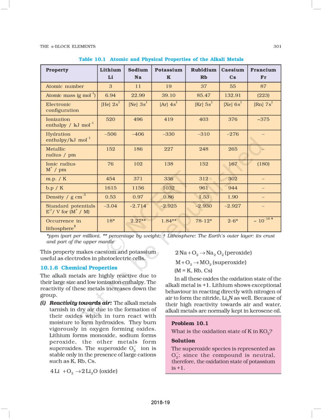 NCERT CLASS 11 PHYSICS PART 2 ENGLISH MEDIUM FREE PDF | Neet Exam PDF