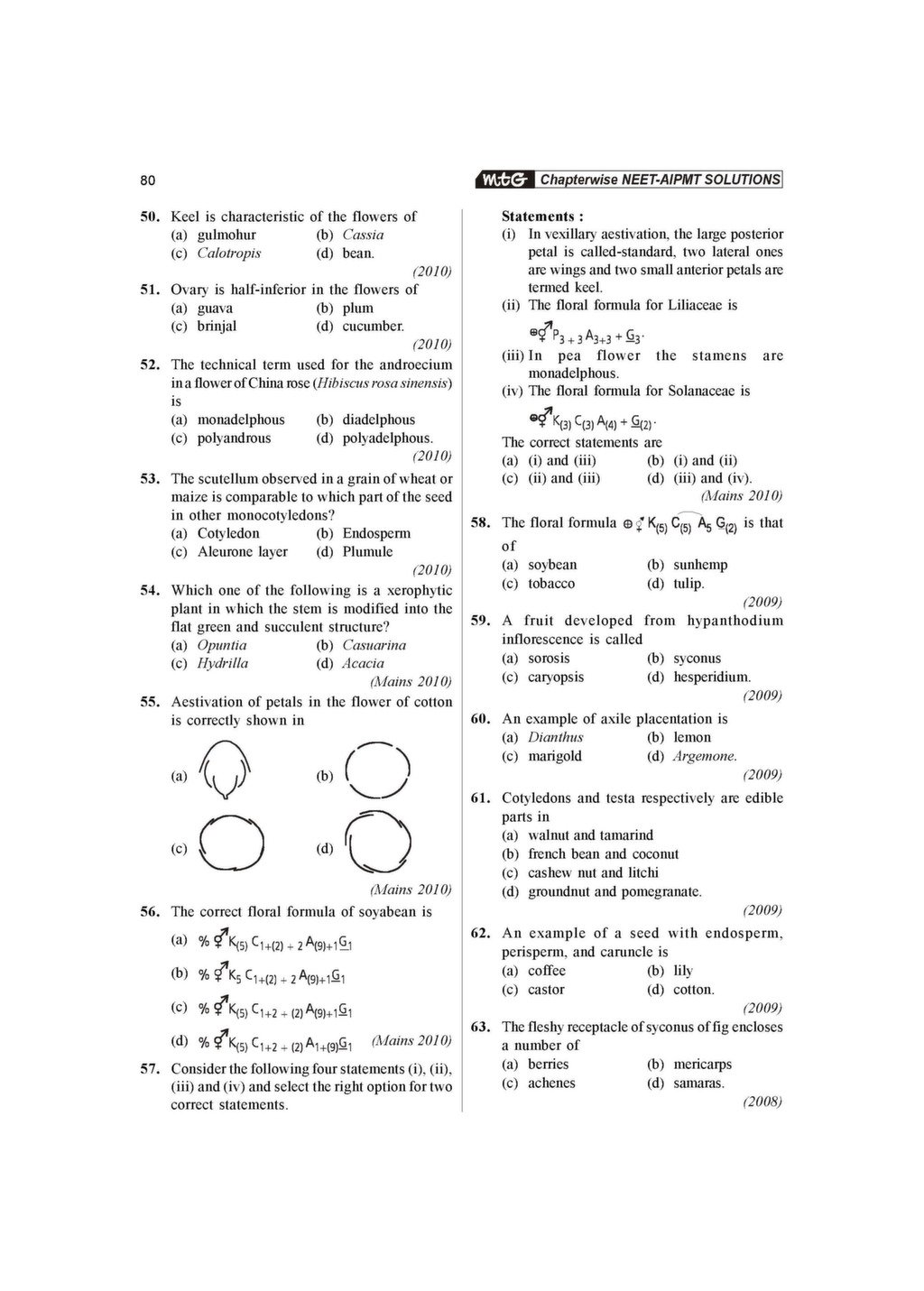 30 Years NEET-AIPMT Chapterwise Solutions - Biology | Neet Exam PDF