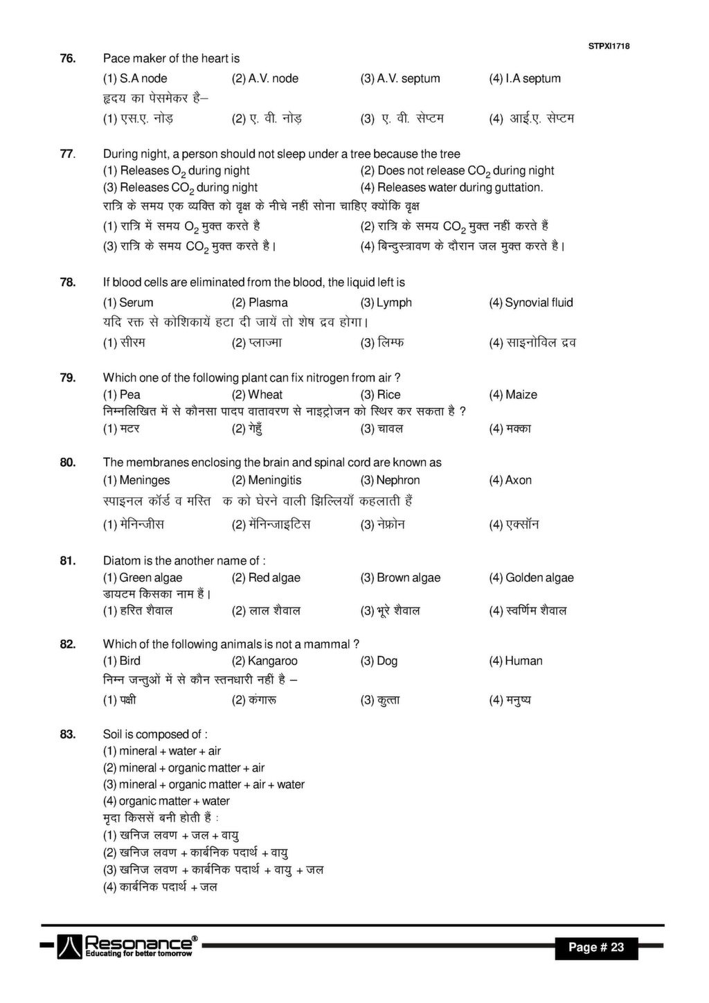 NEET-AIPMT question papers | Neet Exam PDF