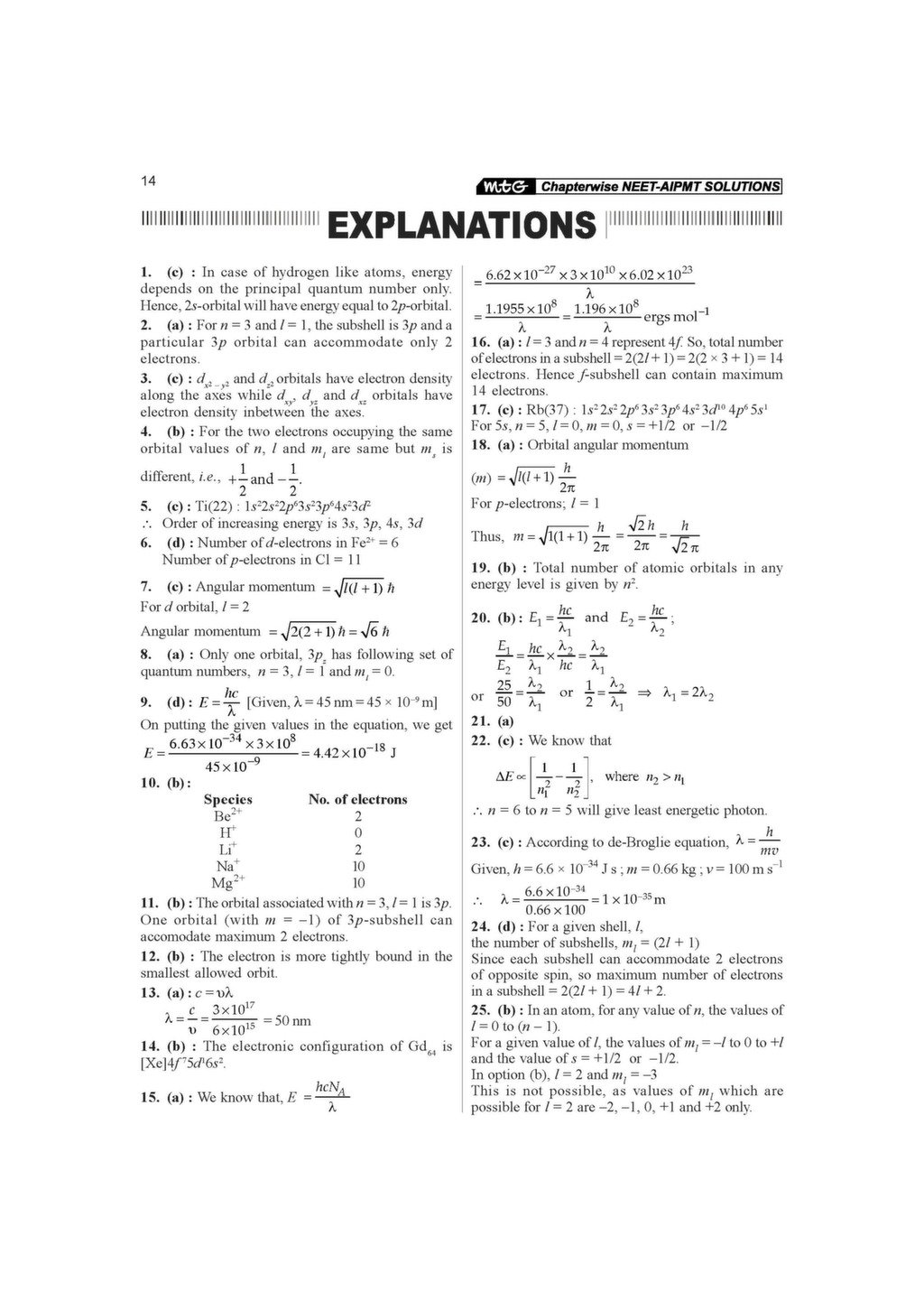 NEET MCQ questions for Chemistry | Neet Exam PDF